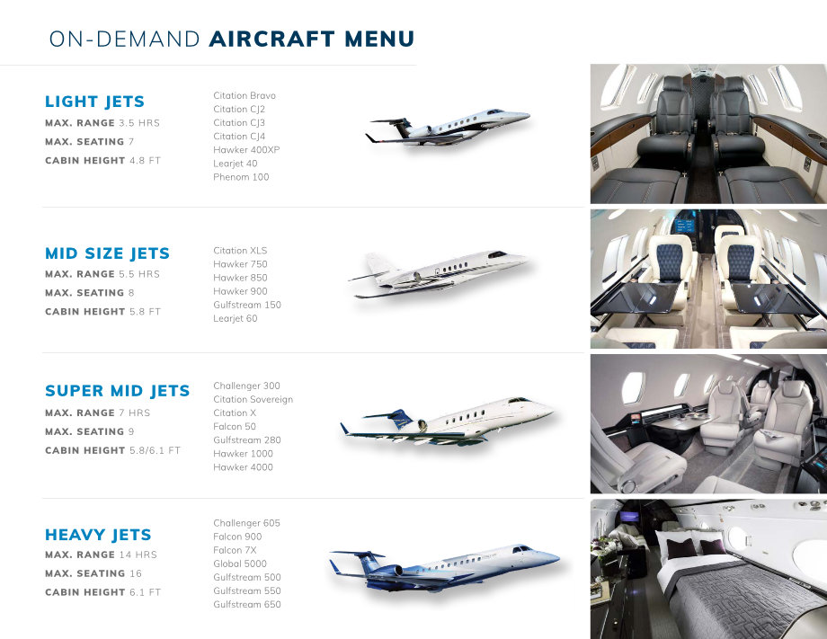 Privé Jets E-Brochure